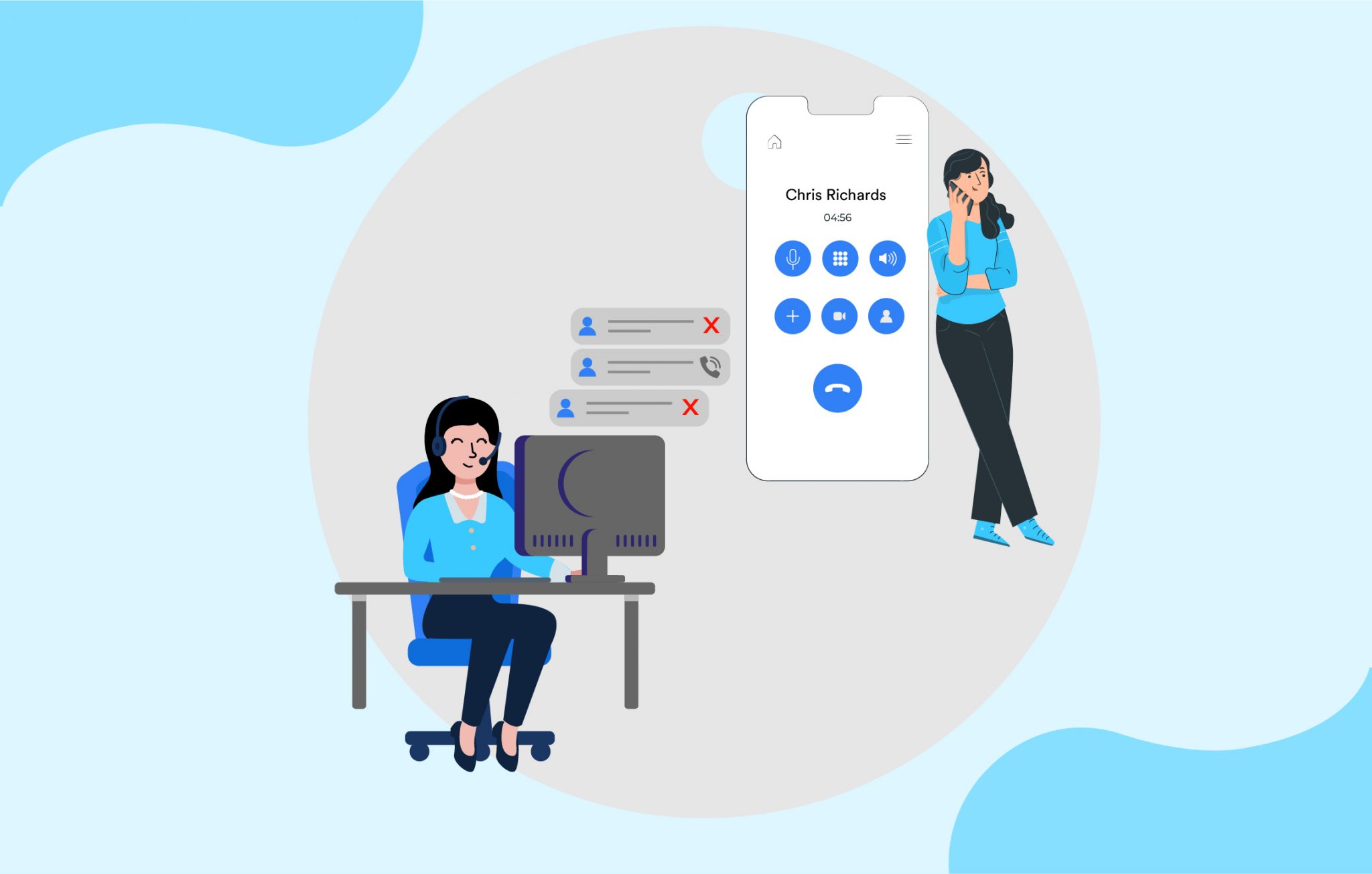 Auto Dialer Software | Auto Dialing System | Auto Dialer Solutions