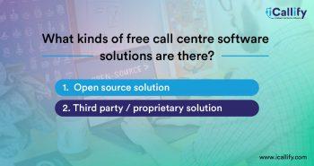 The contact center solutions can also be categorized into these two ...